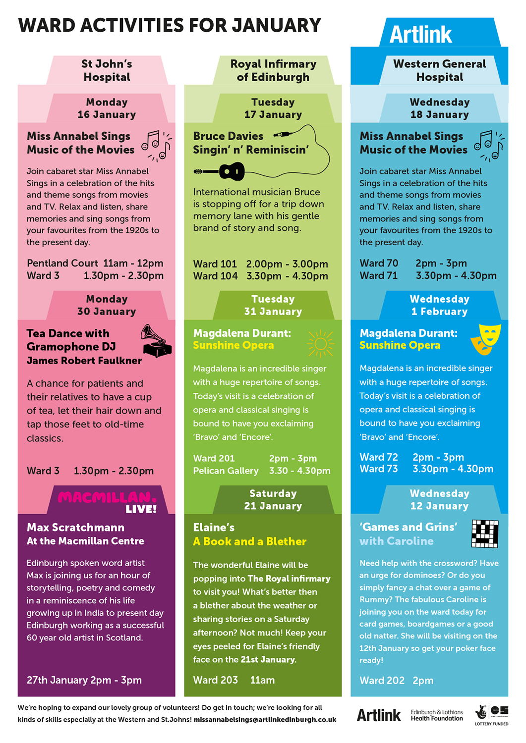 January Ward Activities Programme